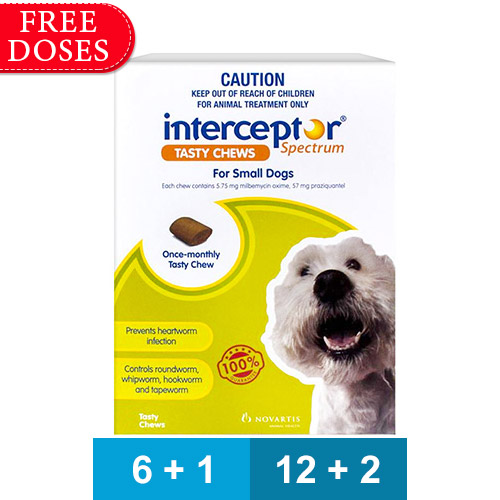 Interceptor for Dogs: Buy Interceptor Spectrum Chew for Dog Online